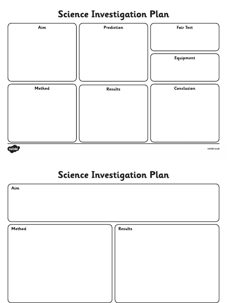 Science Investigation Planners | PDF