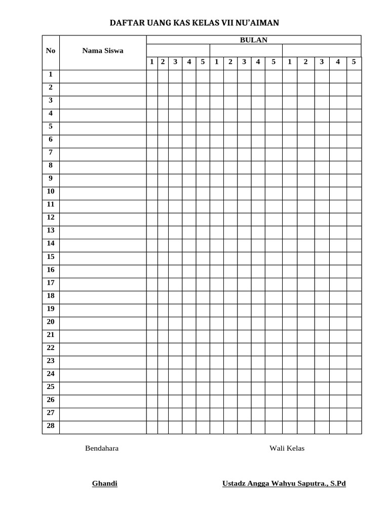 Uang Kas Kelas | PDF