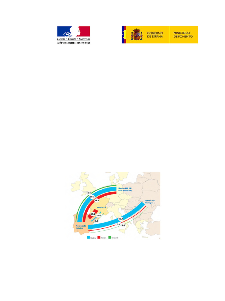 GALIBOS Francia | PDF