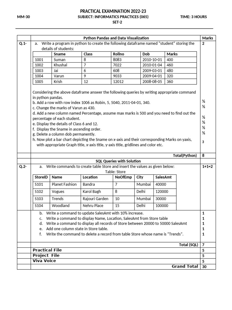 Practical Examination 2023 Ip Set 2 | PDF
