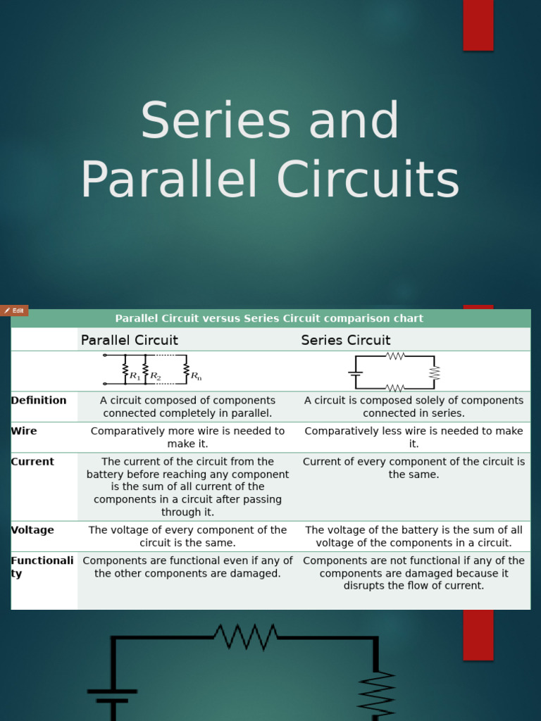 Series and Parallel Circuits | PDF