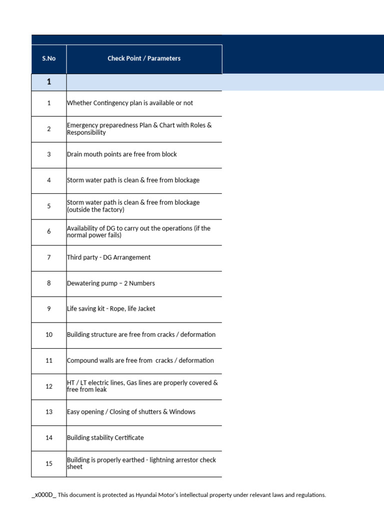 Sample Checklist 7824 | PDF