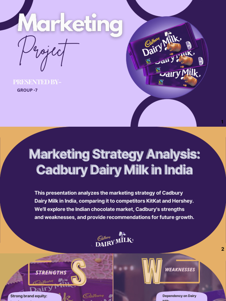 Cadbury Dairy Milk Marketing Strategy Analysis | PDF | Milk | Business
