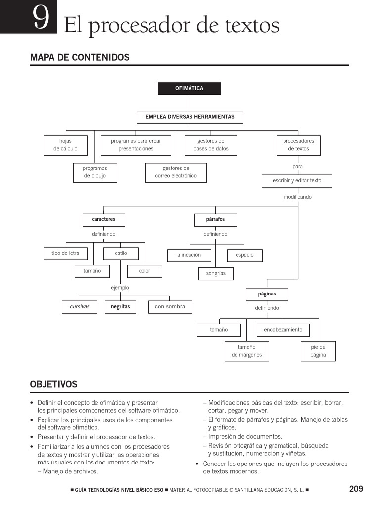 Tema 9 Ofimatica | PDF