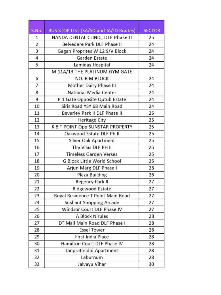 HXLS 62 Bus Stops 2024 25 | PDF