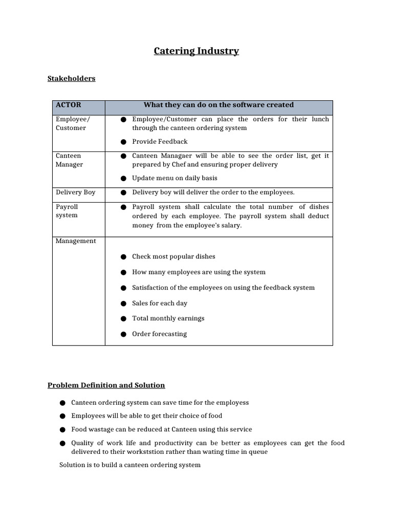Canteen Ordering System Project | PDF