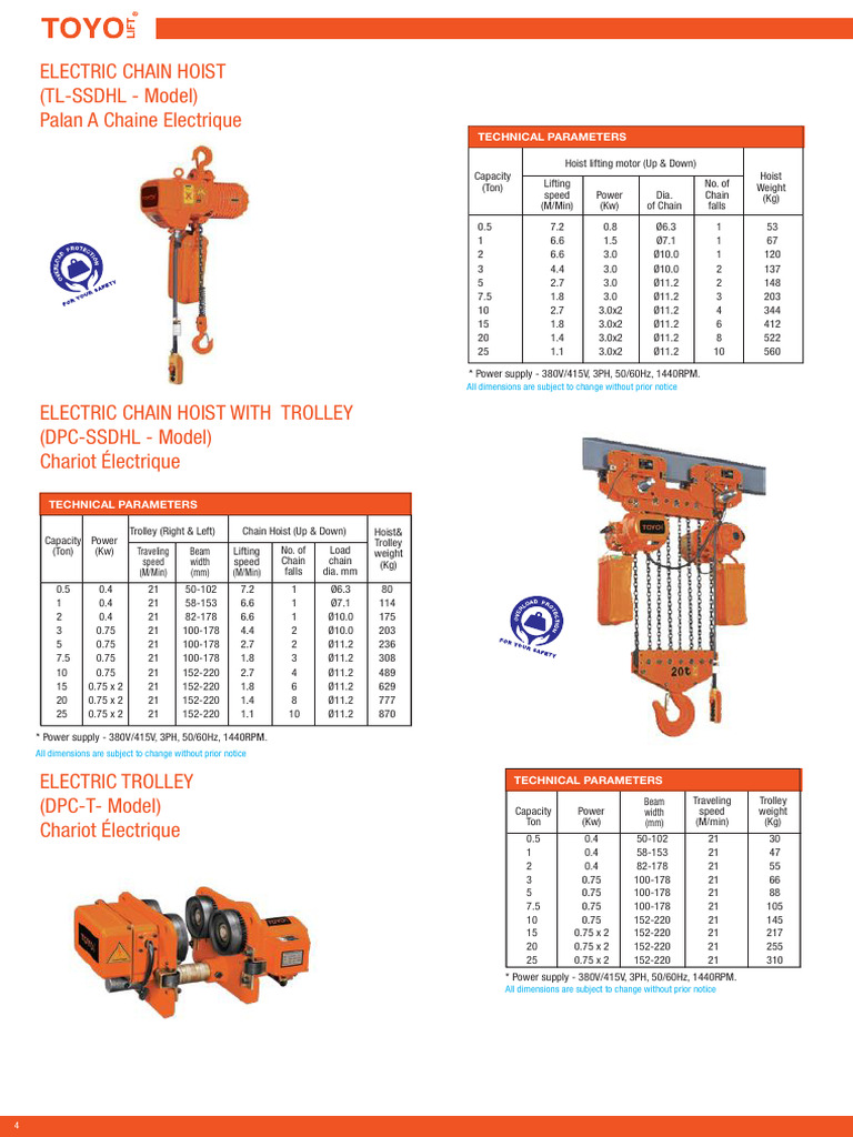 Toyolift - ECB | PDF