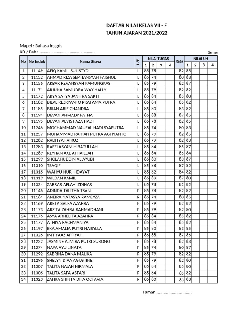 Daftar Nilai 7F PTS Genap 2022 | PDF