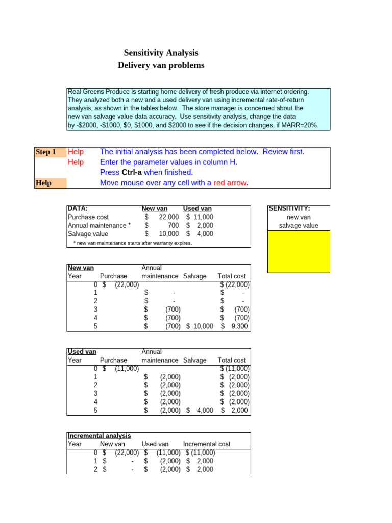 Deep Sensitivity | PDF