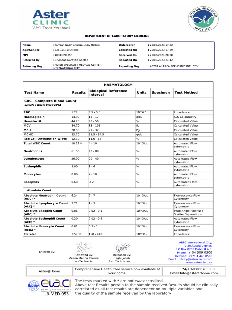 lab_ reference points | PDF