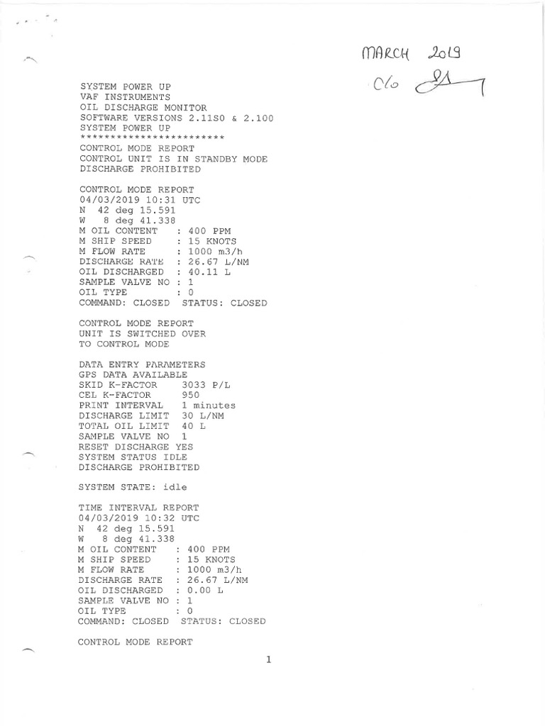 Odme Montly Test | PDF
