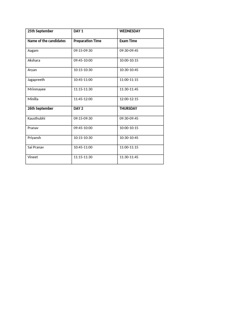 French B SL Time Slots - IBDP 2 Mock Exam 1 | PDF