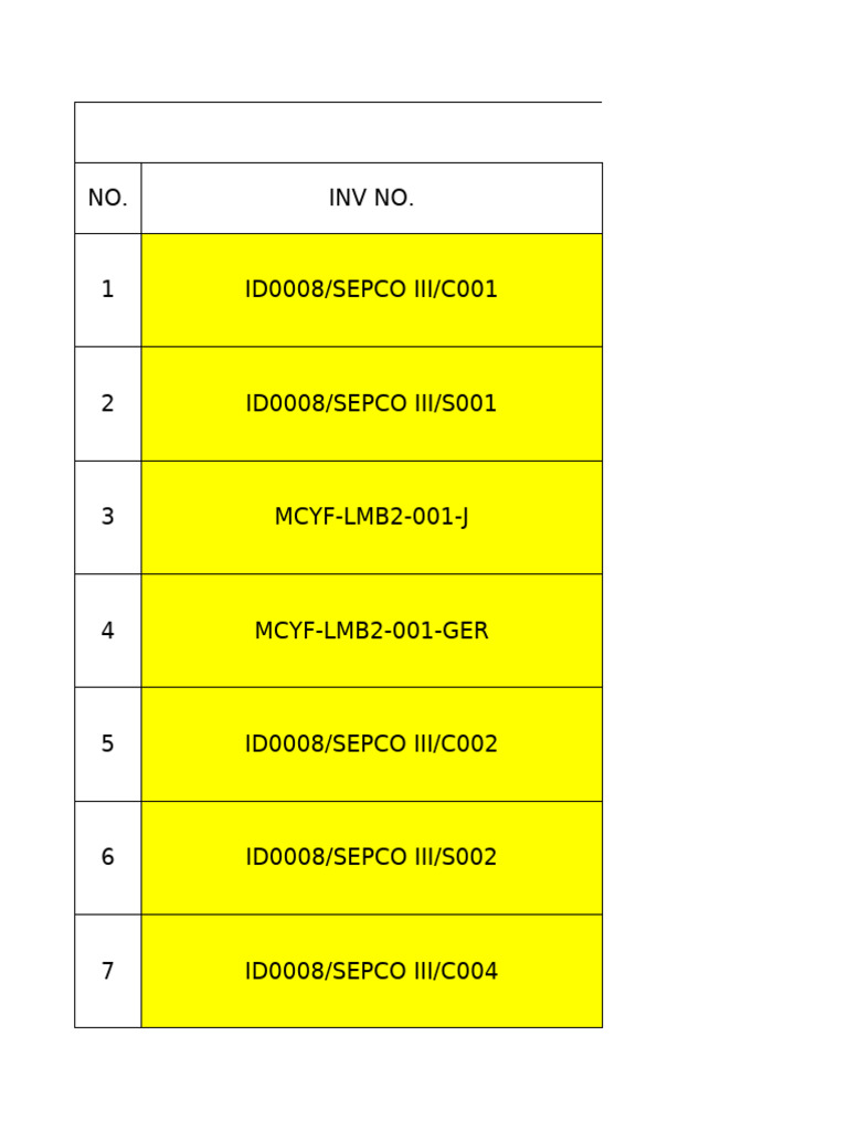 Lumut Balai Deliver Plan | PDF