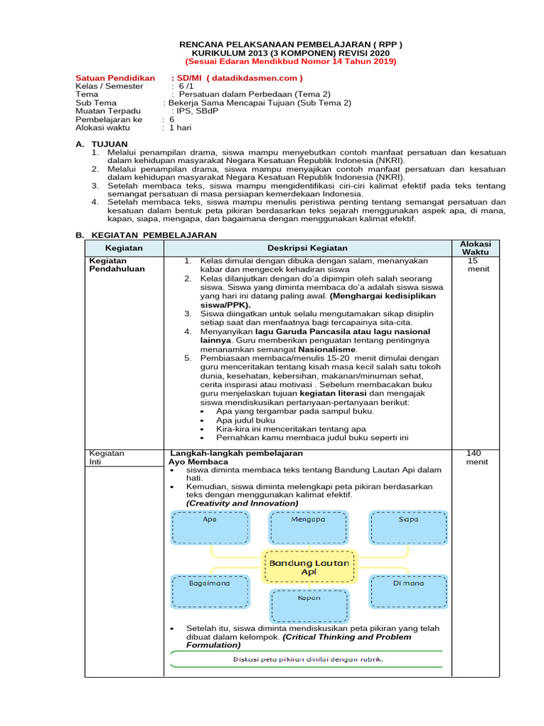 6.2.2.6 - RPP Revisi 2020 | PDF