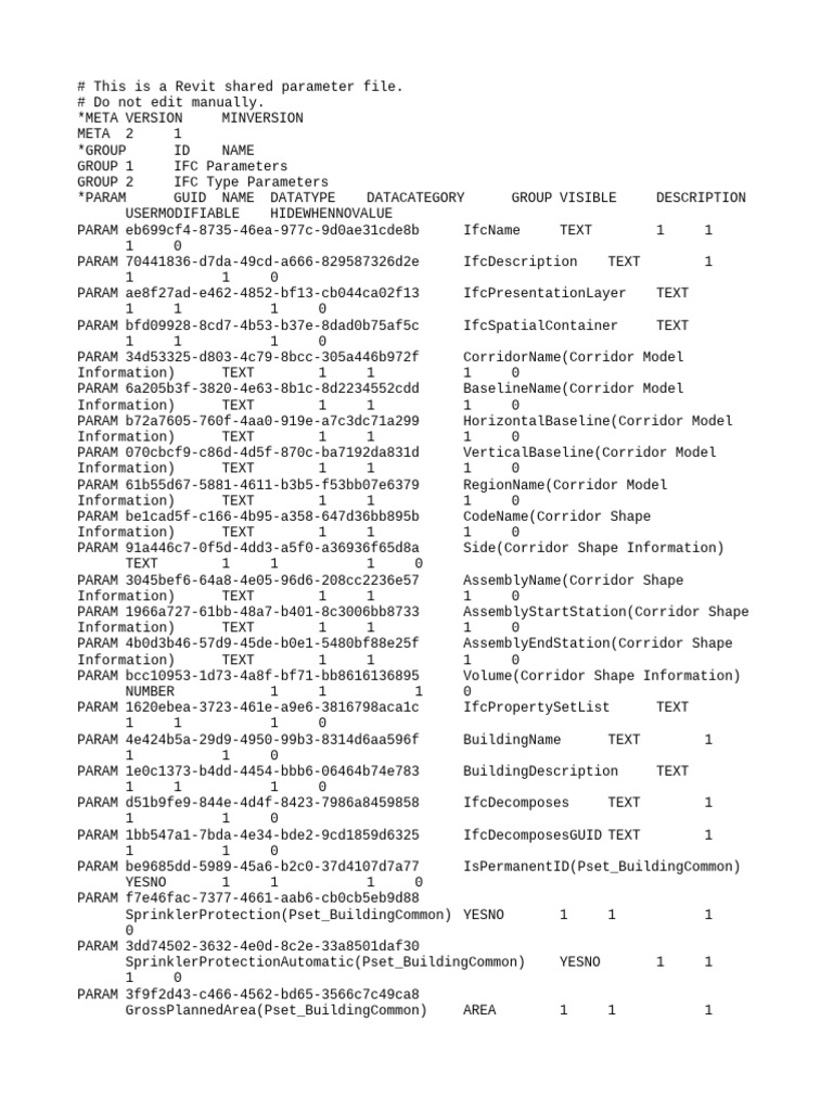 3d Route 9_v4.ifc.sharedparameters | PDF
