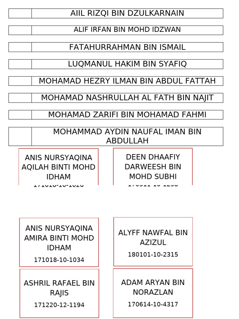 Nama Tulang Fail Peribadi Murid 1 Una | PDF