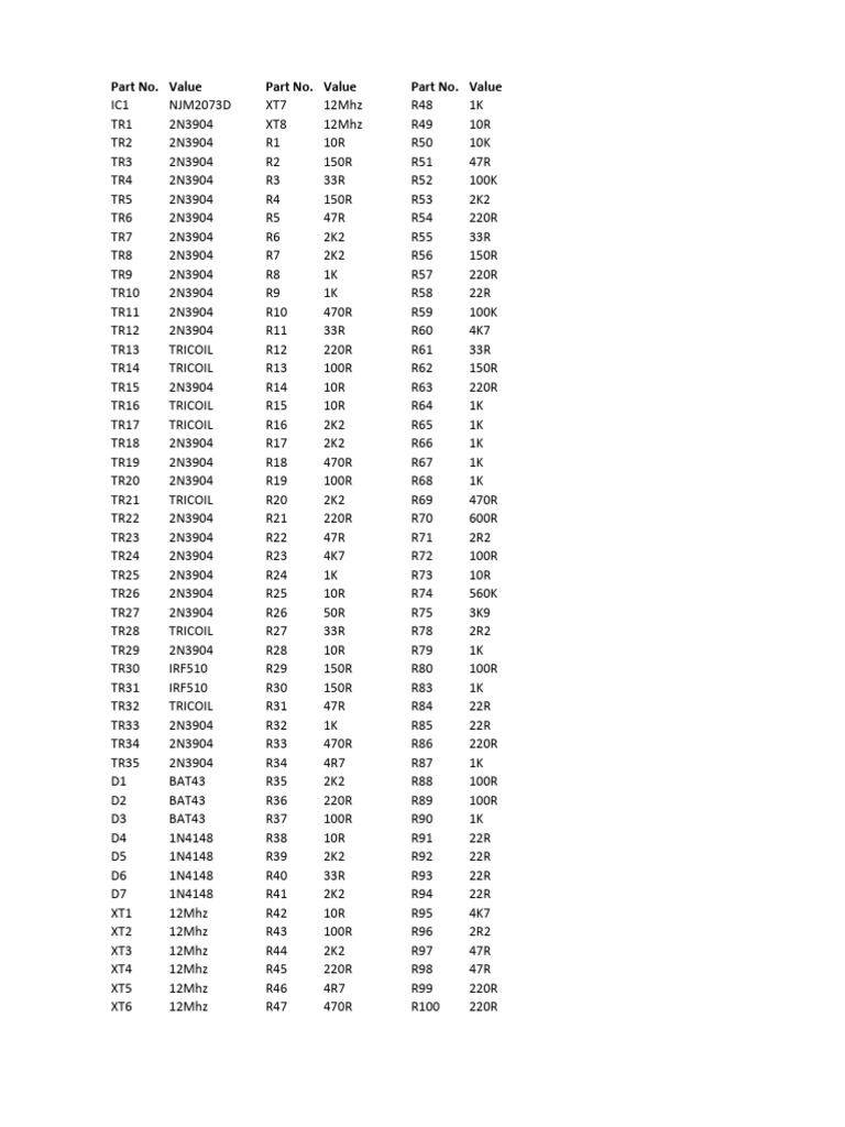 Part Numbers and Values | PDF