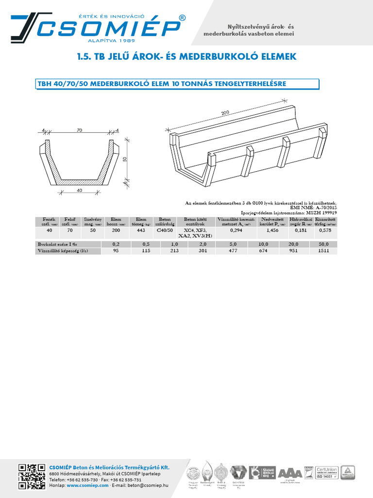 TBH 40 70 50 Mederburkolo Elem 10 Tonnas Tengelyterhelesre | PDF