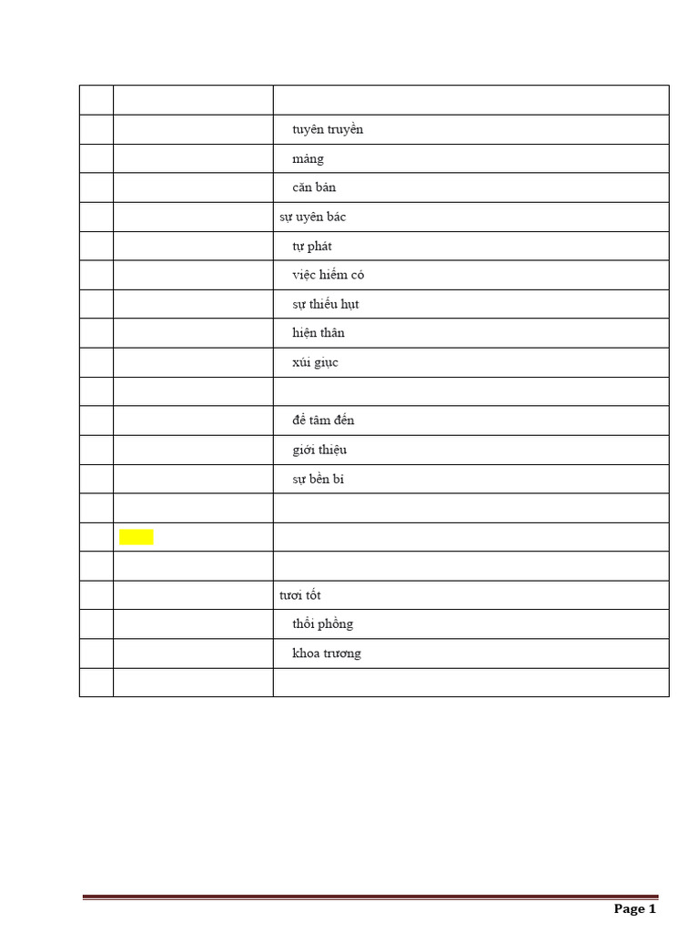 Structures Written Expression 13 | PDF