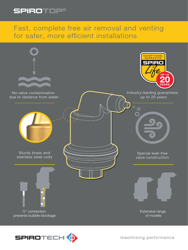 g10 233 00 Leaflet Spirotop en 1 | PDF