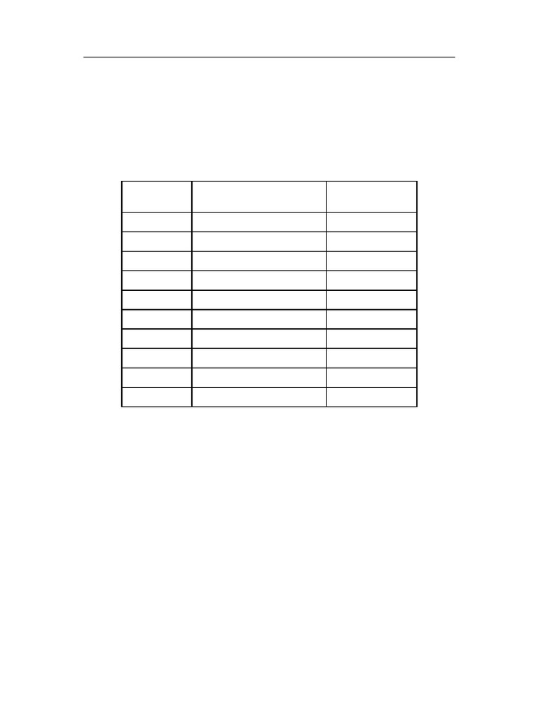 ejercicio modelo ABC | PDF