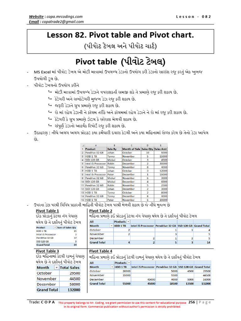 Theory 82 Pivot Table and Pivot Chart | PDF