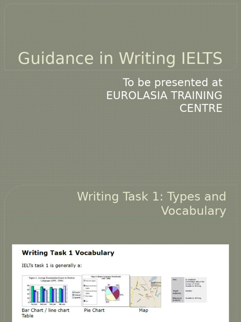 Guidance in Writing IELTS | PDF