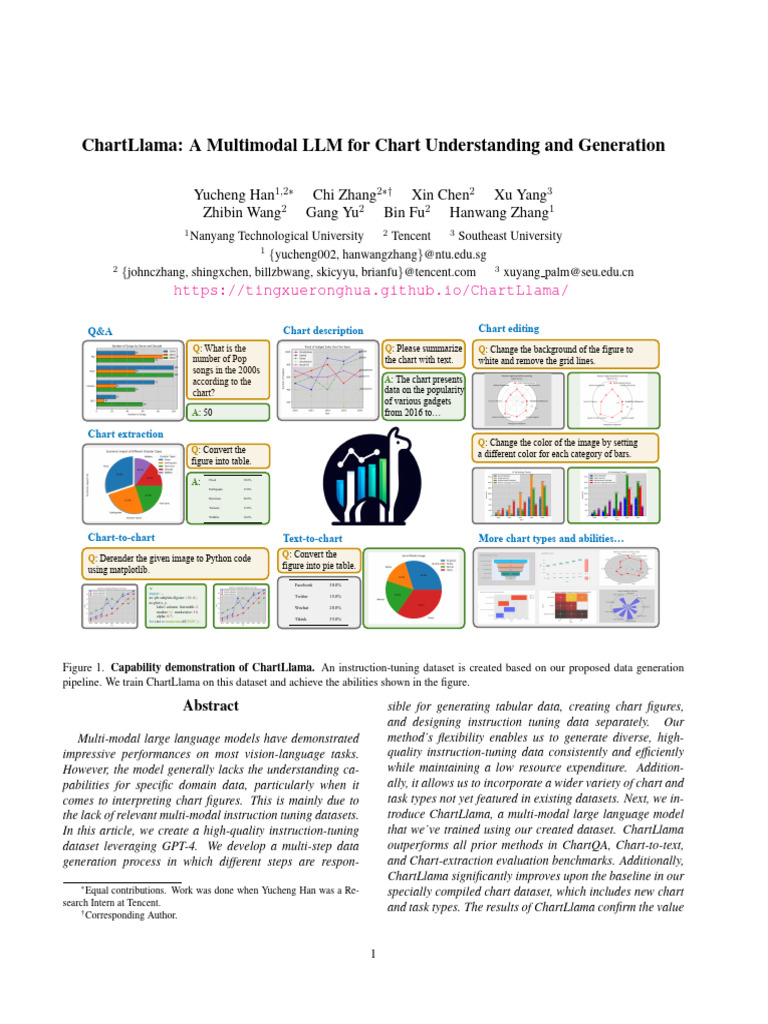 Chart Llama | PDF