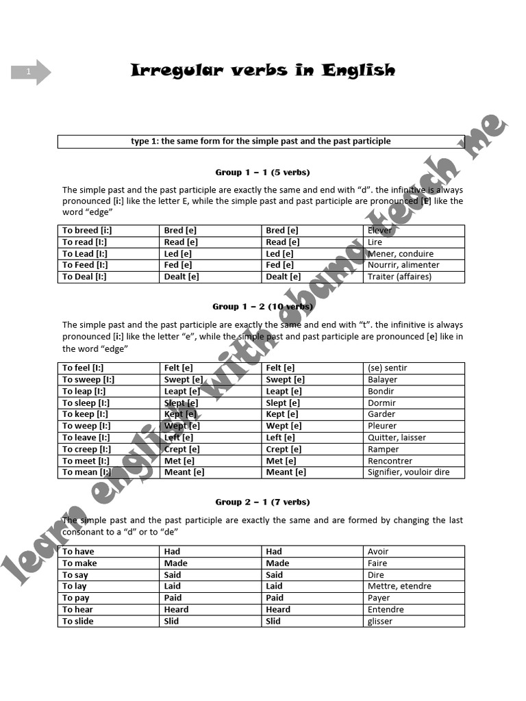 Irregular Verbs in English | PDF | English Language | Language Mechanics