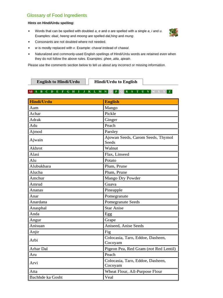 Glossary of Food Ingredients | PDF