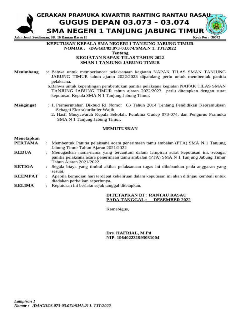 SK Napak Tilas | PDF