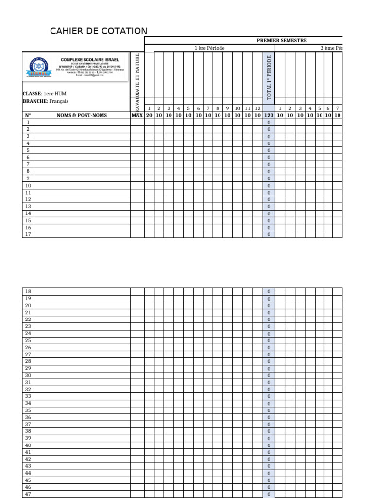 Cahier de Cotation 2024-2025 | PDF