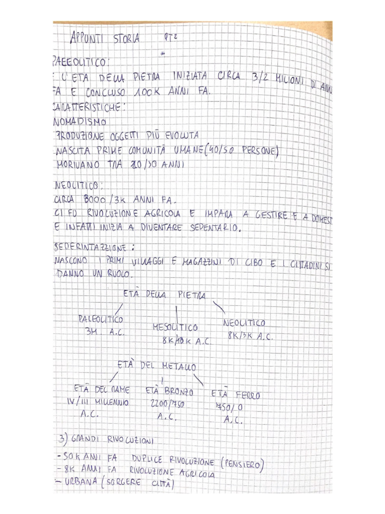 Documenti Scansionati 4 | PDF