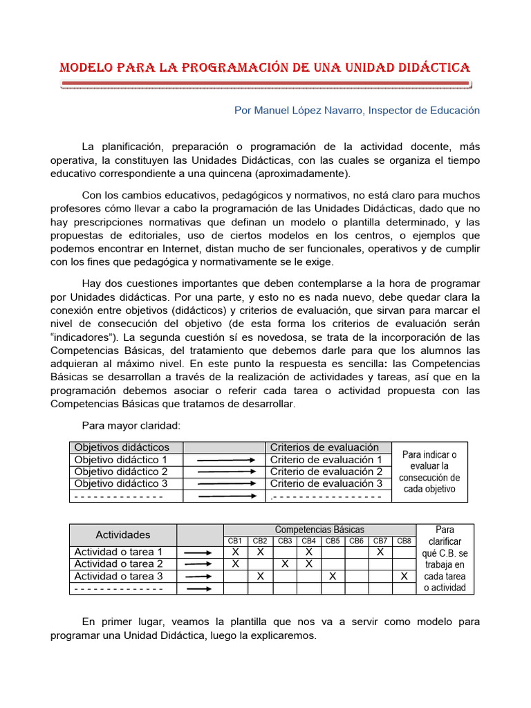 Modelo para La Programacion de Una Unida-35243487 | PDF