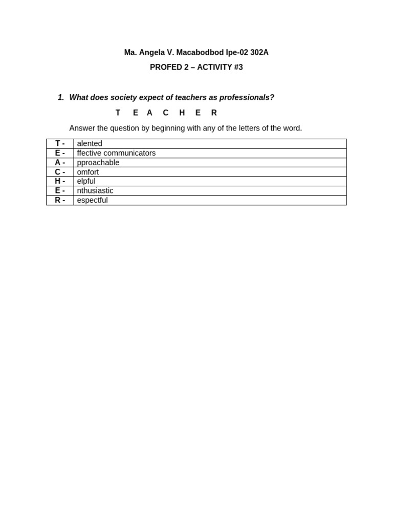 PROFED 2 Act 3 Demands | PDF