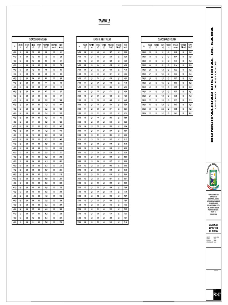 3 Plano de Movimiento de Tierras-Pc07 | PDF
