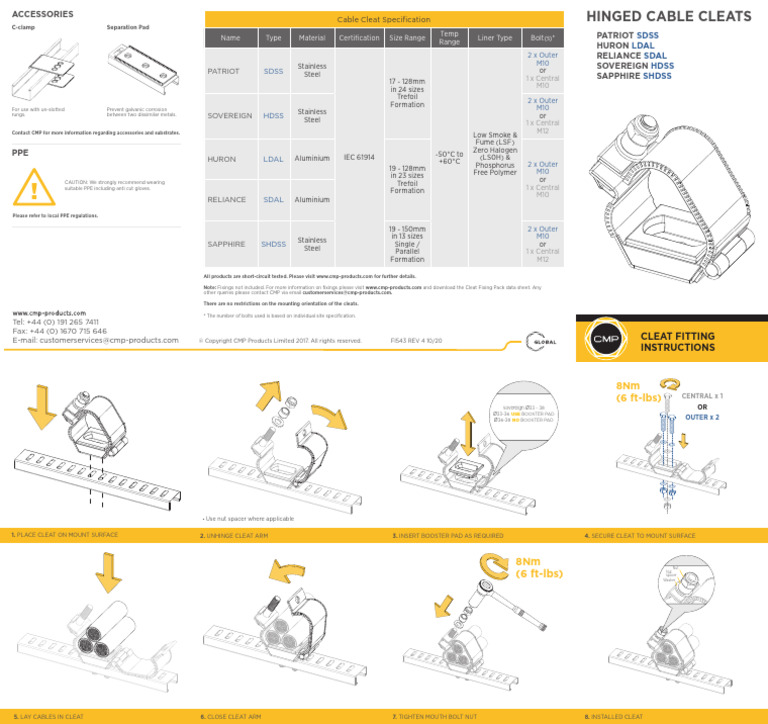 Hinged Cable Cleats | PDF