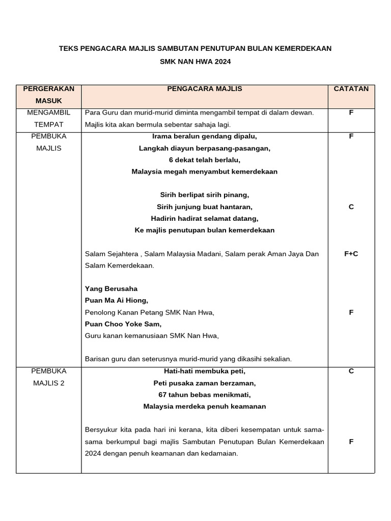 Teks Pengacara Majlis Penutupan Bulan Kemerdekaan 2024 | PDF Teks Pengacara Majlis Penutupan Bulan Kemerdekaan 2024 | PDF