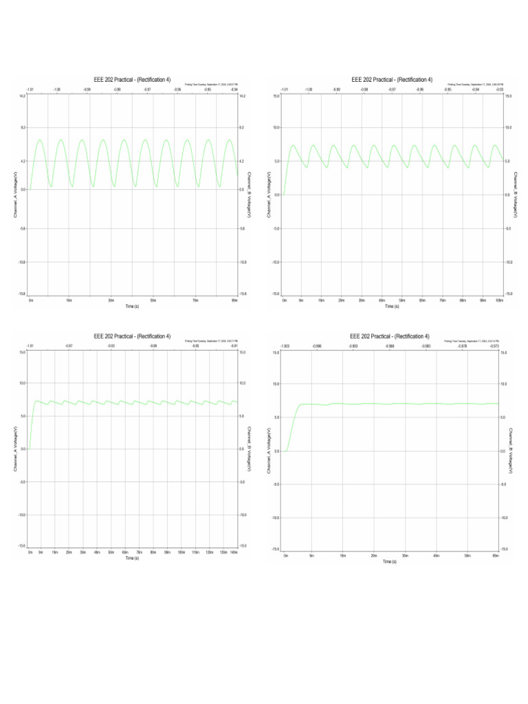 EEE 202 Practical - (Rectification 4) | PDF