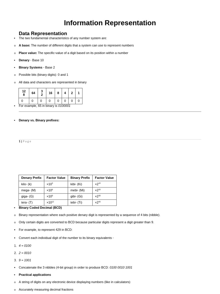 Computer Science As Level 9618 Theory Notes | PDF | Data Compression ...