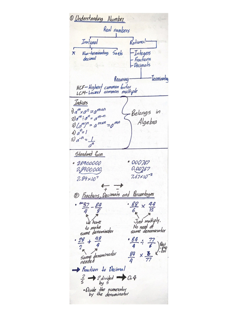 Maths Short Notes | PDF