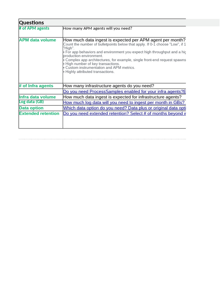 Scope For New Relic | PDF