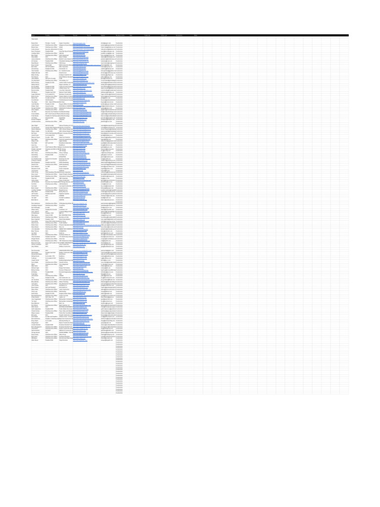 June 30 Construction Texas Discord - KonstantinK | PDF