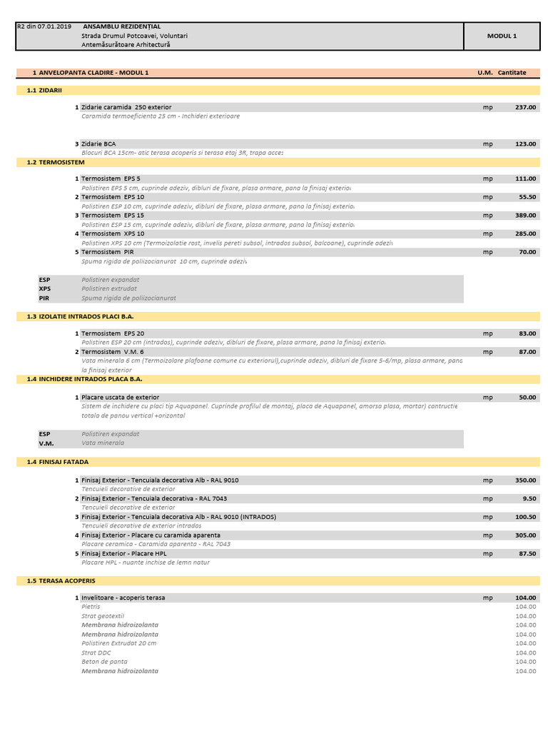 2019.01.07 - Antemasuratoare Modul 1 | PDF
