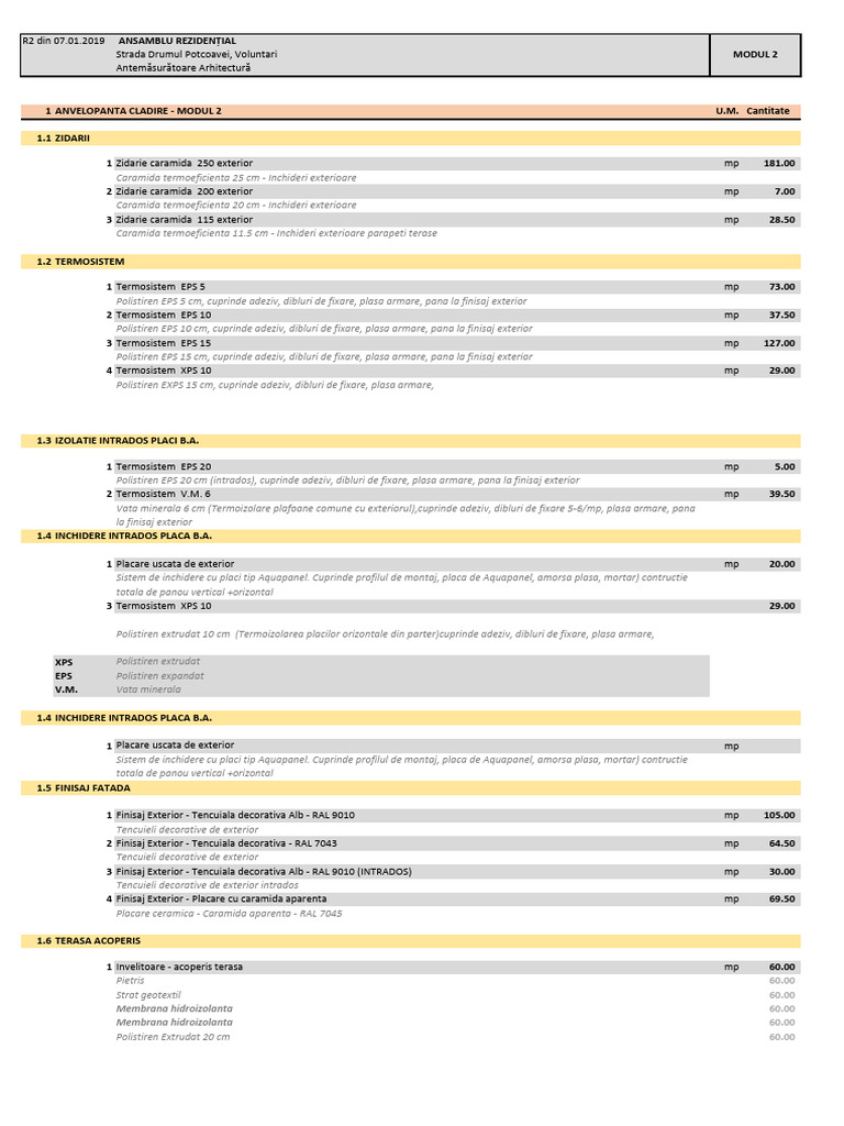 2019.01.07 - Antemasuratoare Modul 2 | PDF