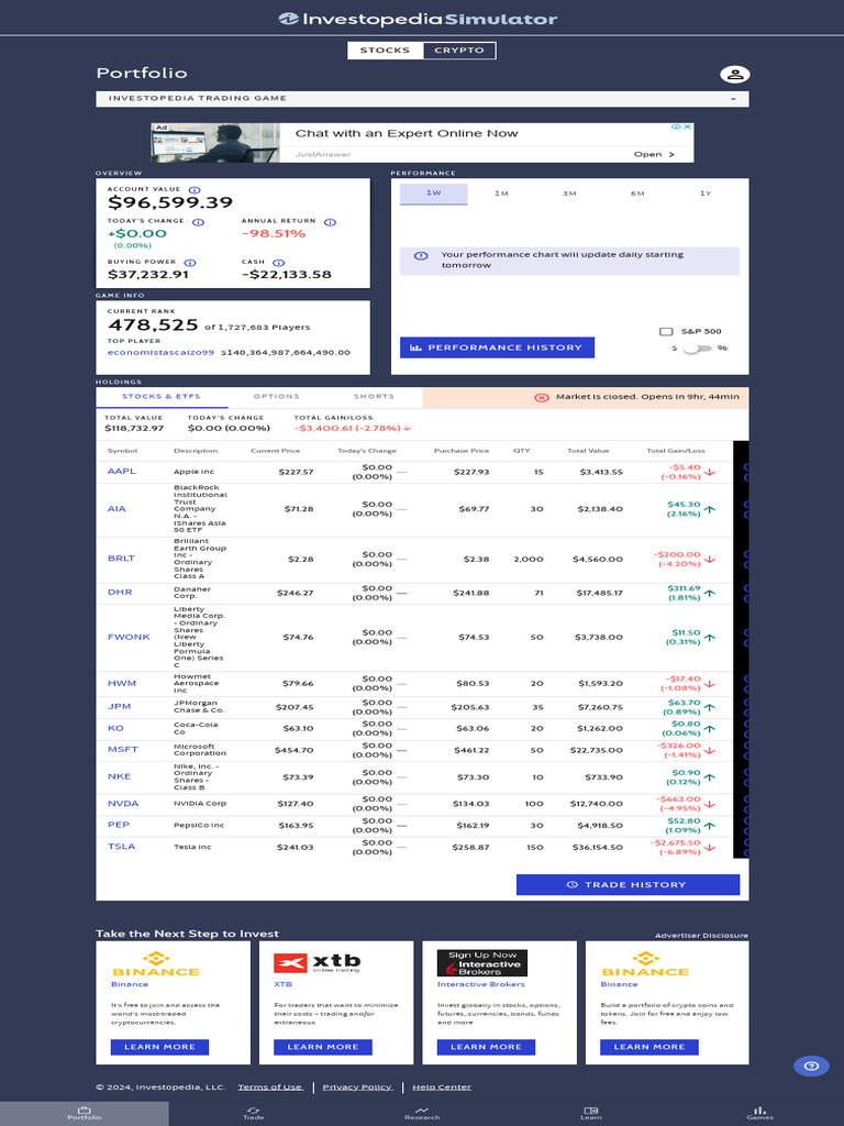 Portfolio - Investopedia Stock Simulator | PDF
