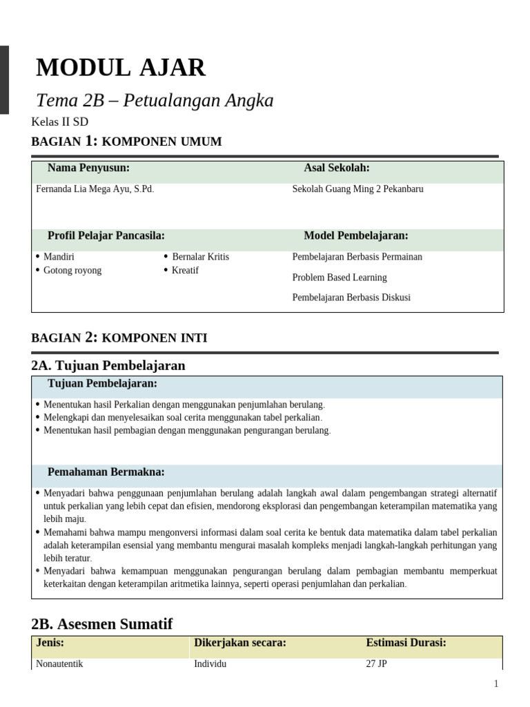Modul Ajar 2B MTK | PDF