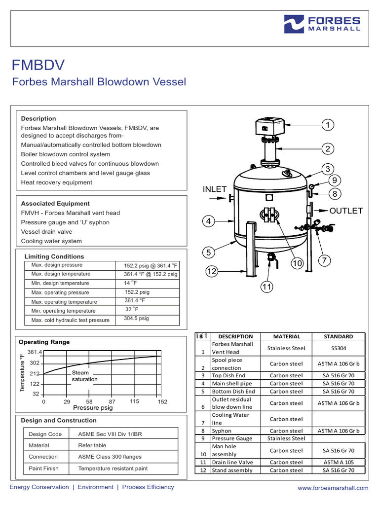 Forbes Marshall Blowdown Vessel | PDF