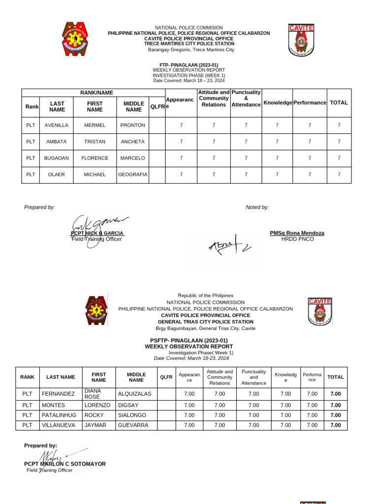Week 1 WPR Invest Phase | PDF