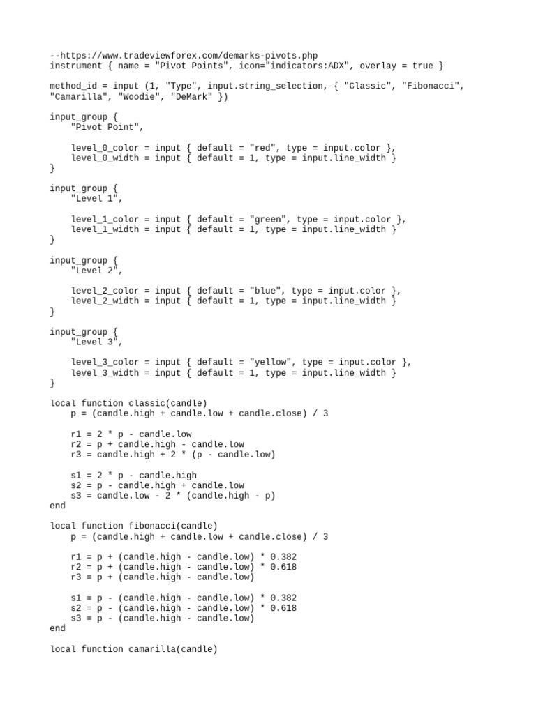 Pivot Points Lua Pdf